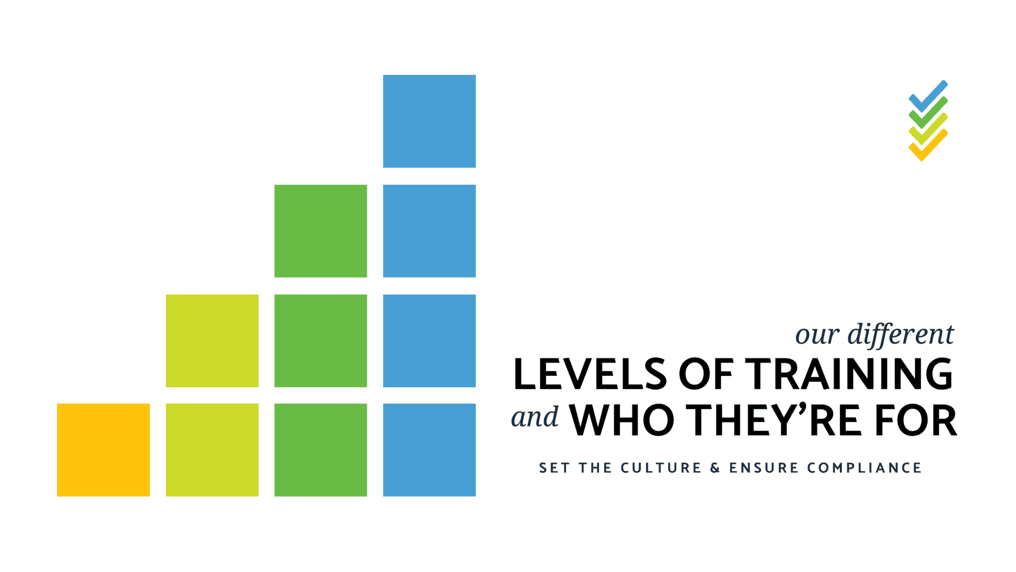 Training levels: How to Choose the Right Course – Safe Ministry Check